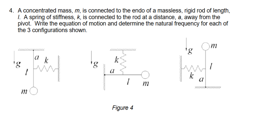 4. ﻿A concentrated mass, \( ﻿m \), ﻿is connected to | Chegg.com