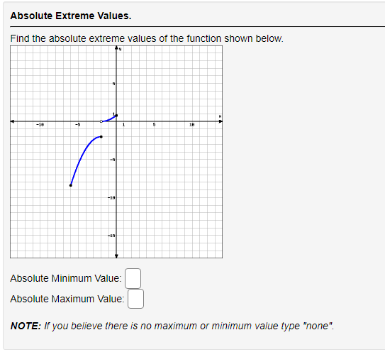 Solved Absolute Extreme Values.Find the absolute extreme | Chegg.com