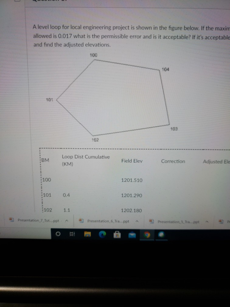 A level loop for local engineering project is shown | Chegg.com