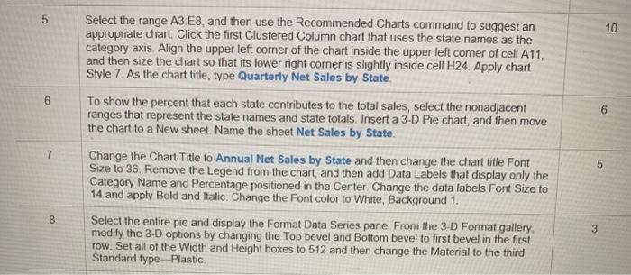 Solved 5 10 6 6 Select the range A3 E8, and then use the | Chegg.com