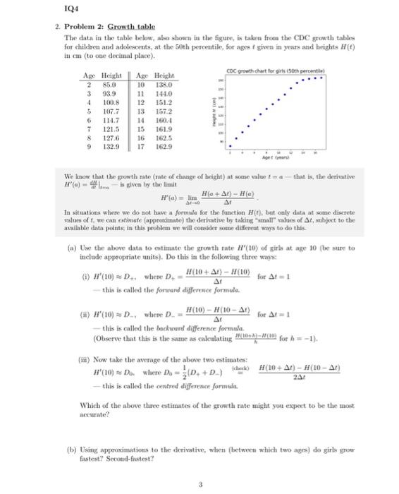 Fitting a quadratic function of the form | Chegg.com