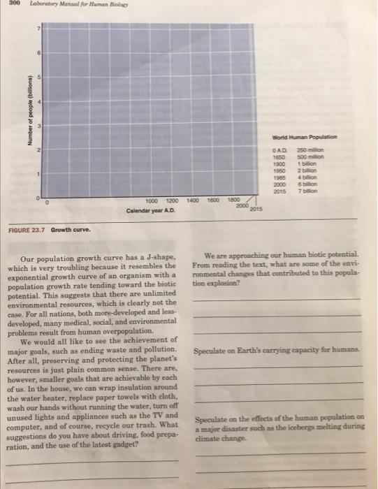 Solved ACTIVITY 2 Population Explosion Plot the changes in | Chegg.com