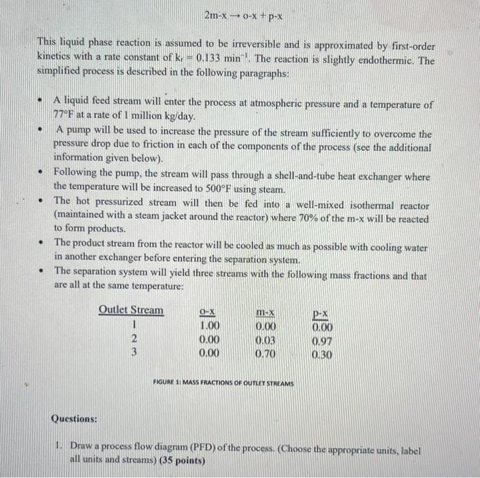Solved American University Of The Middle East 2m−x→o−x+p−x | Chegg.com