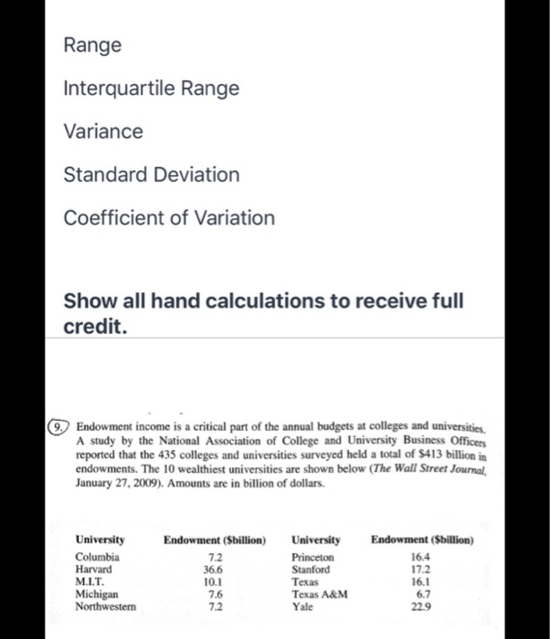 Solved Range Interquartile Range Variance Standard Deviation | Chegg.com
