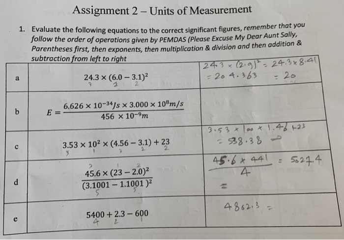 Solved Assignment 2 - Units of Measurement . 1. Evaluate the | Chegg.com