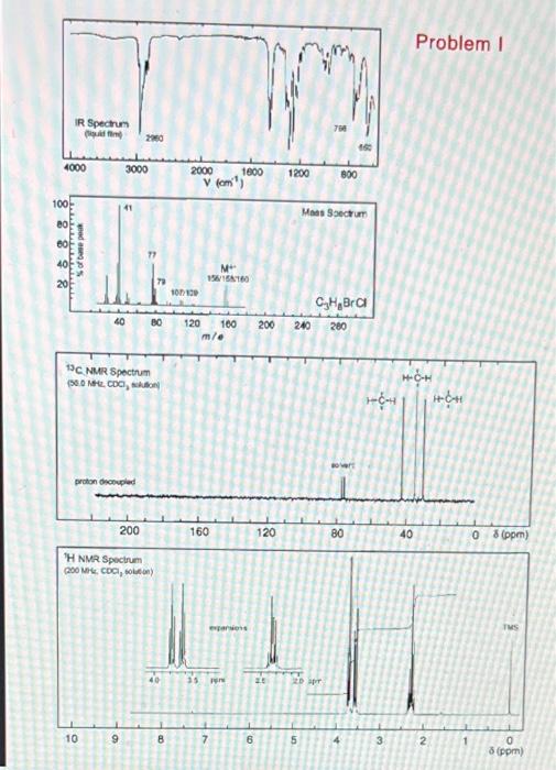 Solved Elucidate the structure and EXPLAIN how you used the | Chegg.com