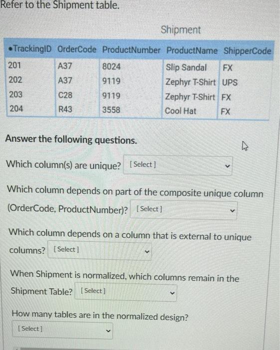 Solved Refer to the Shipment table. Shipment •Tracking D | Chegg.com