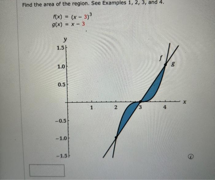 Solved Find the area of the region. See Examples 1,2,3, and | Chegg.com