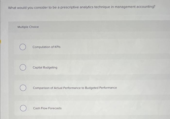 Solved What would you consider to be a prescriptive | Chegg.com