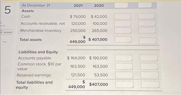 Solved Using the following information prepare a common size | Chegg.com