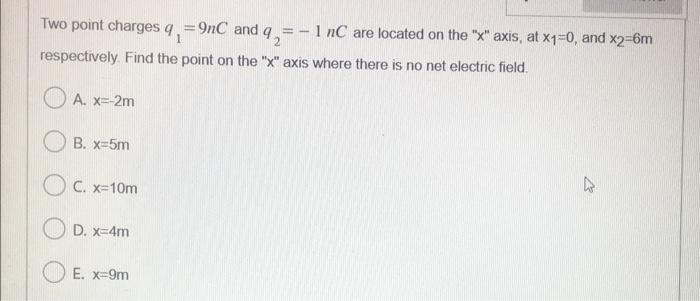 Solved Two point charges q1=9nC and q2=−1nC are located on | Chegg.com