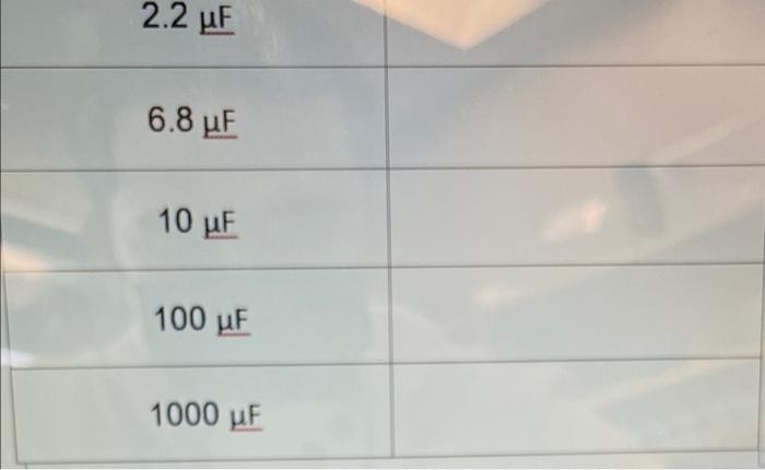Solved Capacitor Value Measured Value 0.001 uF 0.01 uF 0.1 | Chegg.com