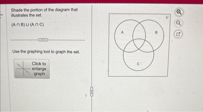 Solved Shade the portion of the diagram that illustrates the | Chegg.com