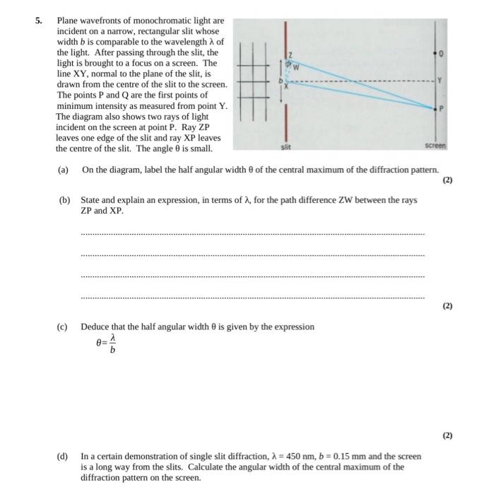 Solved Plane wavefronts of monochromatic light are incident | Chegg.com
