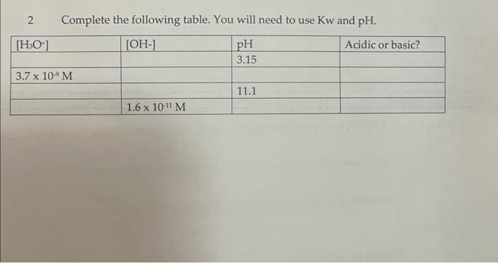 Solved Complete the following table. You will need to use Kw | Chegg.com
