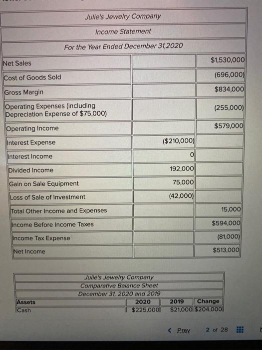 Solved Julie's Jewelry Company Income Statement For the Year | Chegg.com