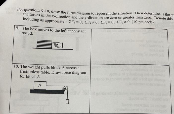 Solved For questions 9-10, draw the force diagram to | Chegg.com