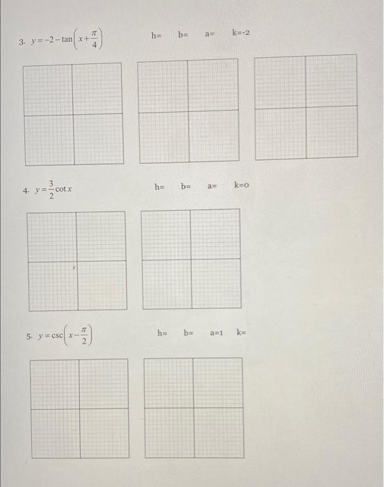 Solved Chapter 4 Graph each of the equations below using all | Chegg.com