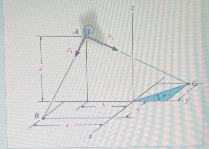 Solved Part A - Position Vector What is the position vector | Chegg.com