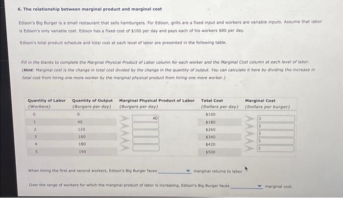 Solved 6. The relationship between marginal product and | Chegg.com