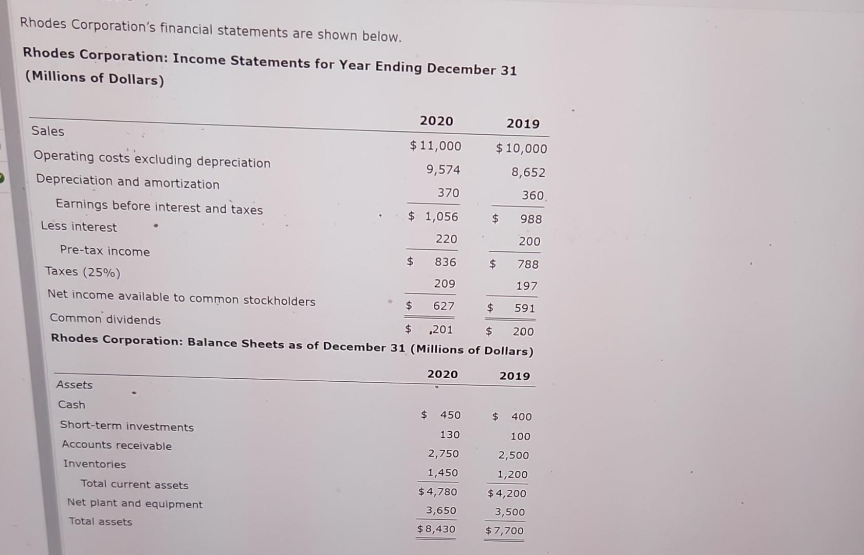 Solved a. What is the net operating profit after taxes | Chegg.com