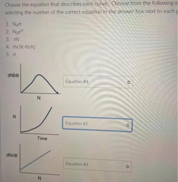 Solved Choose the equation that describes each curve. Choose | Chegg.com