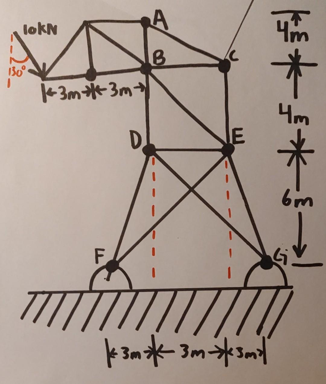 Solved Statics with Applications HW Find forces in members : | Chegg.com