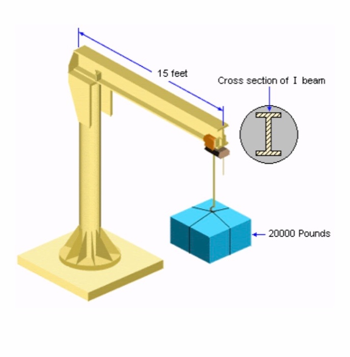 Solved 14.2 In below configuration, if the beam is W12X16, | Chegg.com