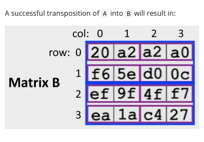 Solved Now we will use the concept of cache images to | Chegg.com
