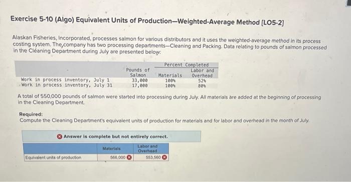 Solved Exercise 5-10 (Algo) Equivalent Units of | Chegg.com