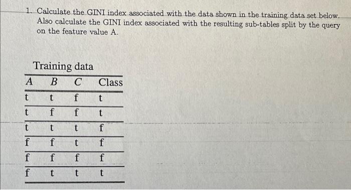 1 Calculate The Gini Index Associated With The Data 
