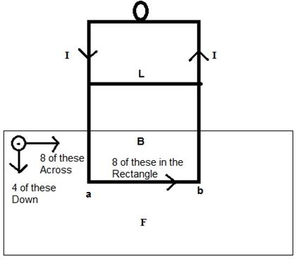 Solved A rectangular loop of wire hangs vertically as shown | Chegg.com