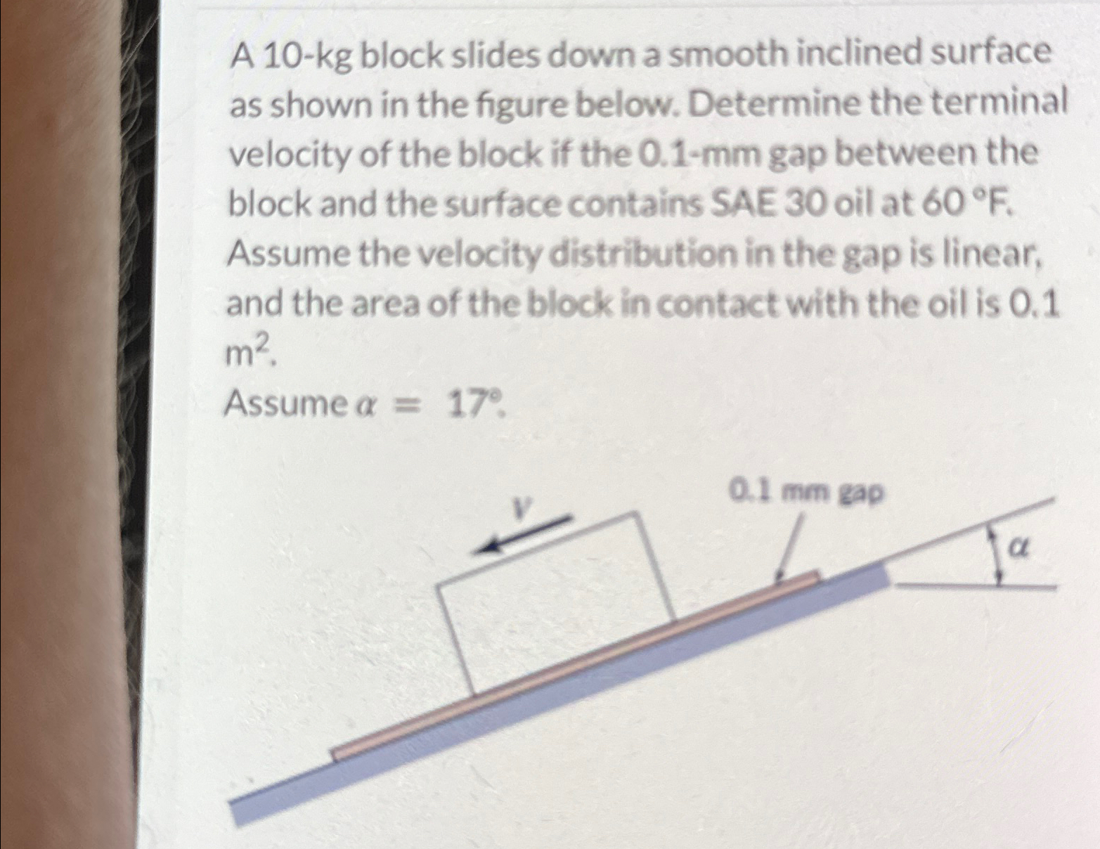 Solved A 10-kg block slides down a smooth inclined surface | Chegg.com