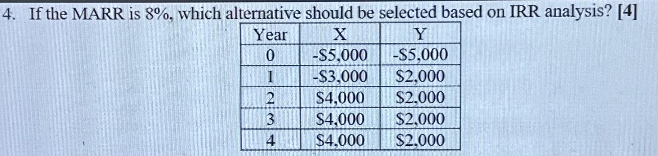 Solved If the MARR is 8%, ﻿which alternative should be | Chegg.com
