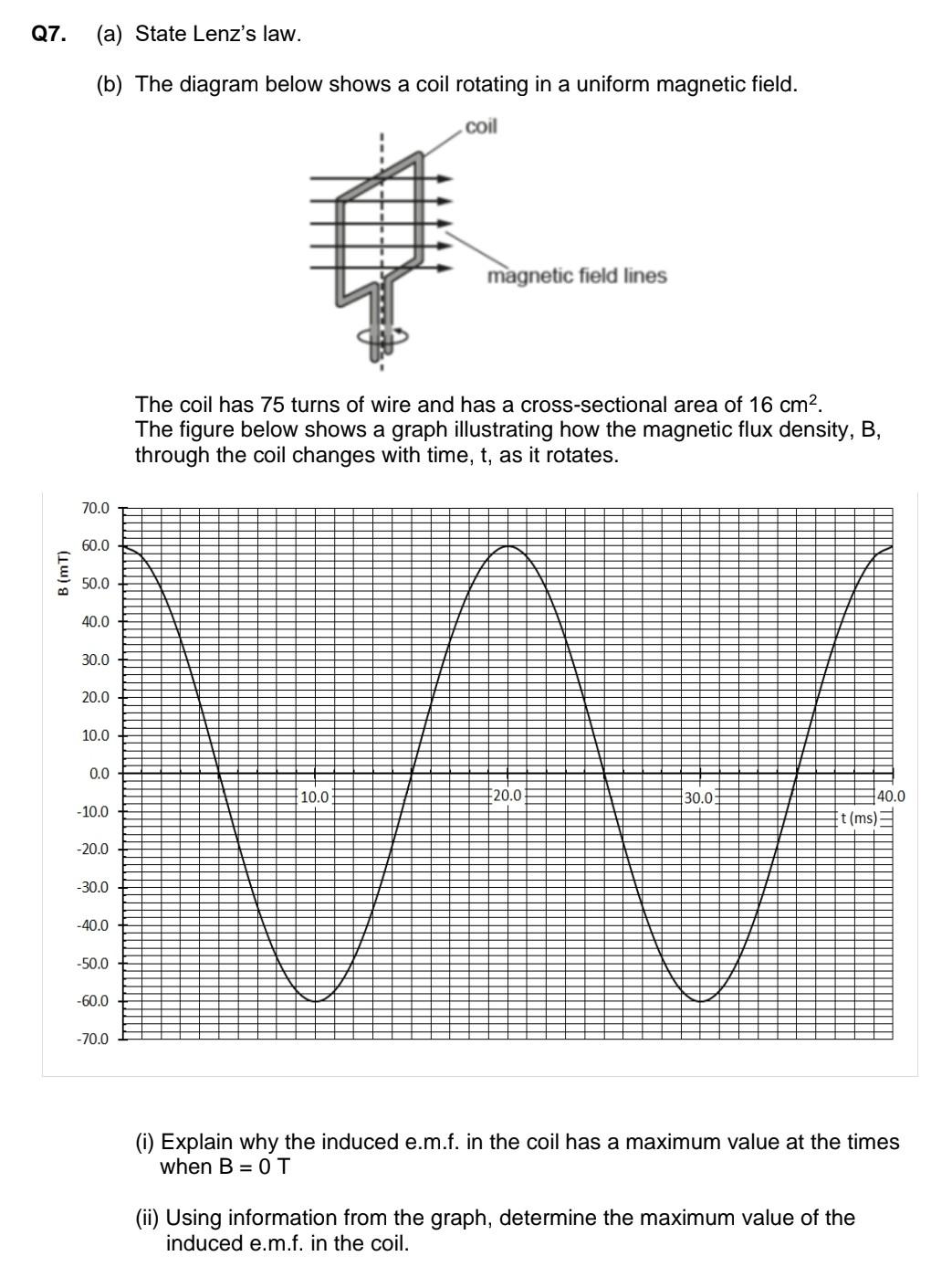 Solved Q7. (a) State Lenz's law. (b) The diagram below shows | Chegg.com