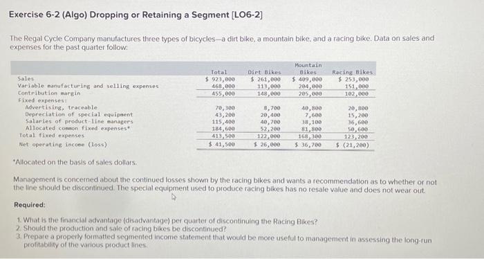 Solved Exercise 6-2 (Algo) Dropping or Retaining a Segment | Chegg.com