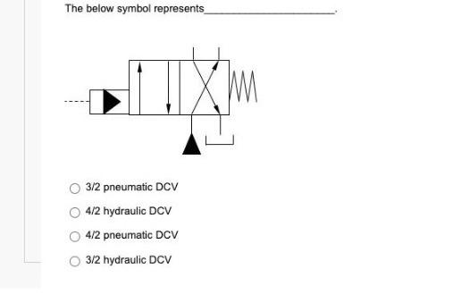 Solved The below symbol represents_ 3/2 pneumatic DCV 4/2 | Chegg.com
