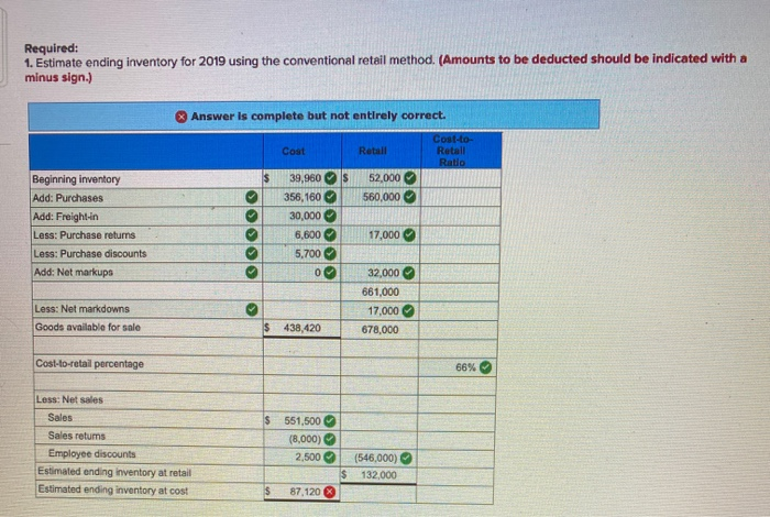 Solved Raleigh Department Store uses the conventional retail | Chegg.com