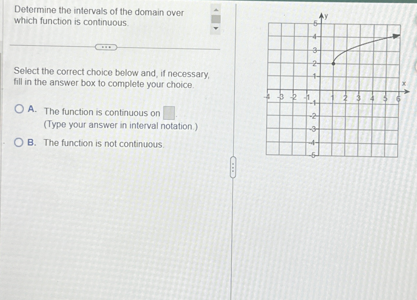 Solved Determine the intervals of the domain over which | Chegg.com