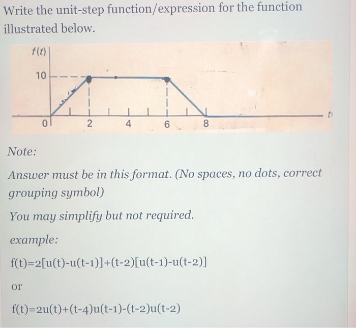 Solved Write the unit-step function/expression for the | Chegg.com