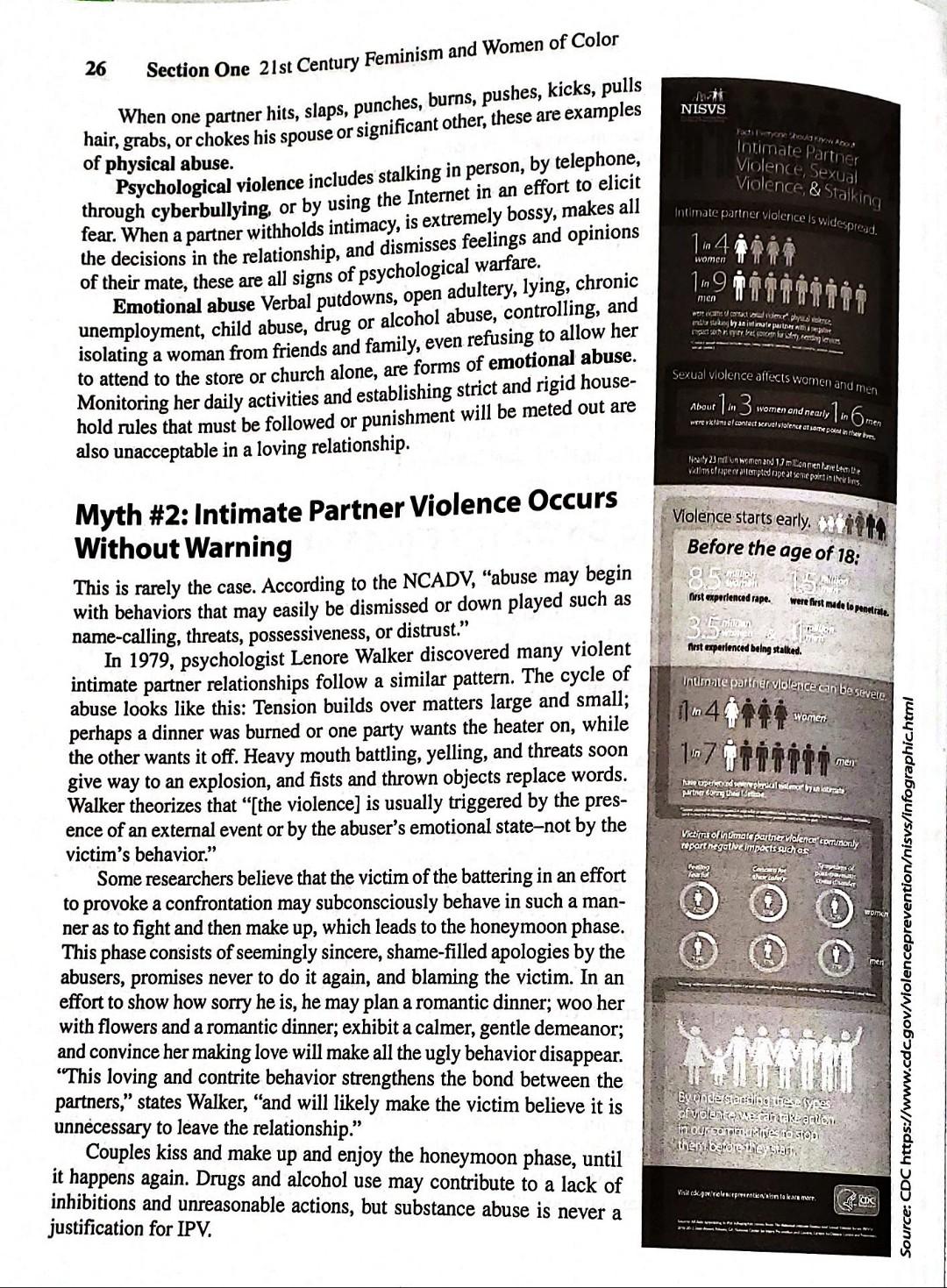 ASAP! Help describe the 8 Myths of Sexual Violence, | Chegg.com