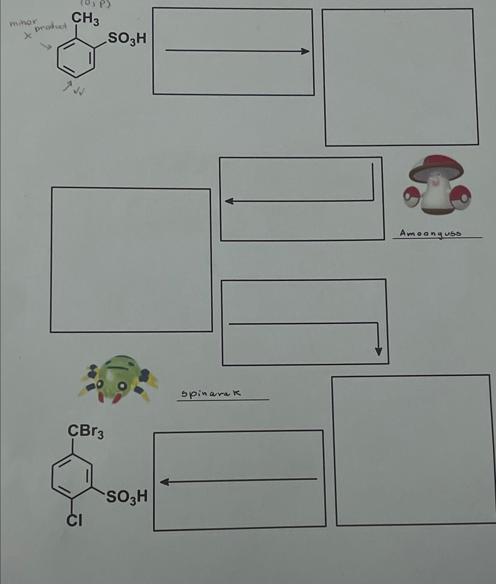 Solved Complete the multistep synthesis | Chegg.com