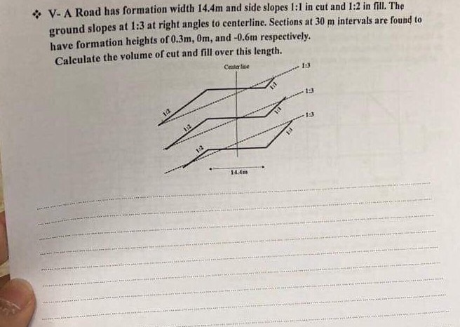 Solved y-A Road has formation width 14.4m and side slopes | Chegg.com