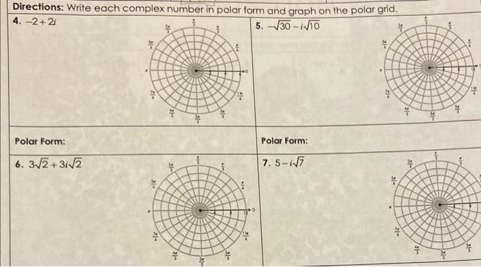 Solved directions: write each complex number in polar form | Chegg.com
