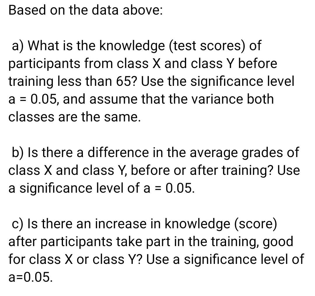 Solved Question of Statistics Answer it in detail and step | Chegg.com