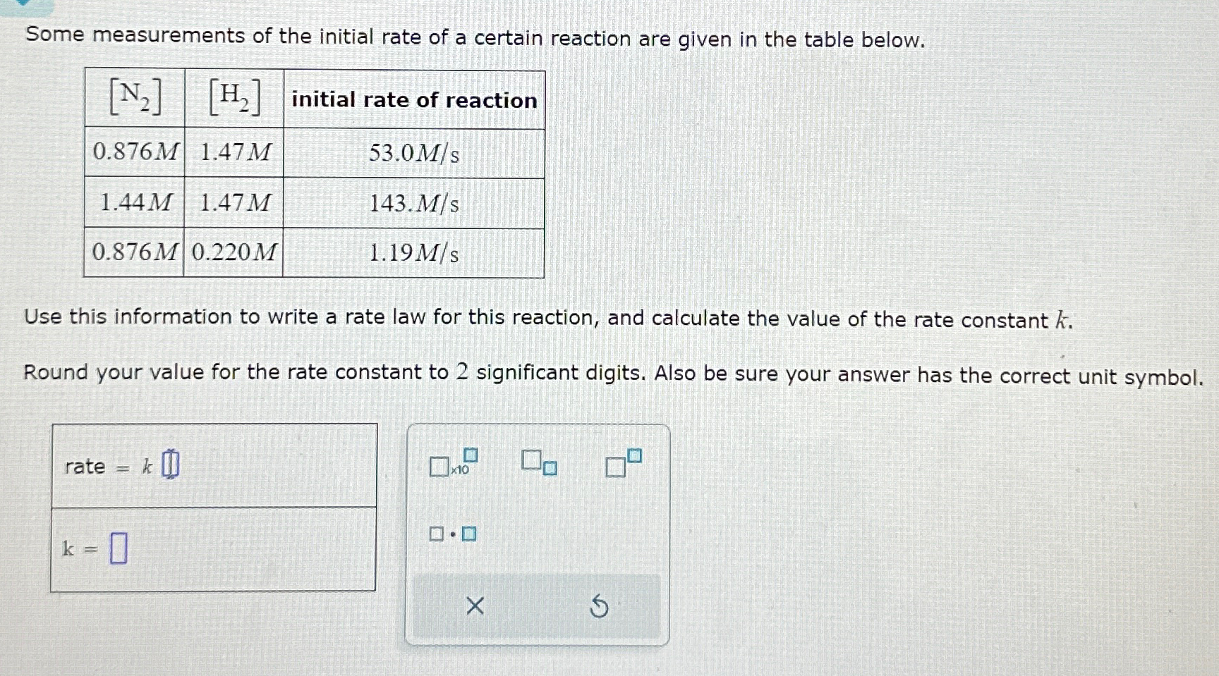 Solved Some measurements of the initial rate of a certain | Chegg.com