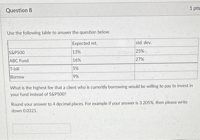 Solved Use the following table to answer the question below. | Chegg.com