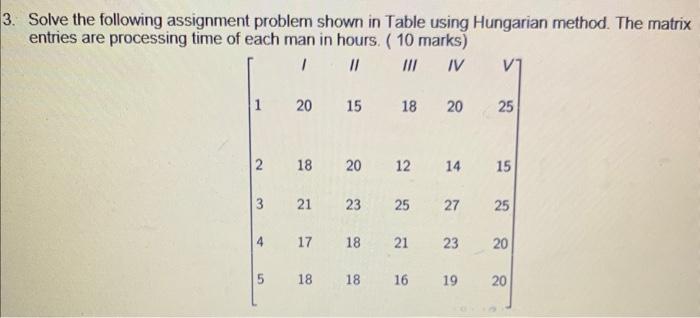 Solved Solve The Following Assignment Problem Shown In Table 
