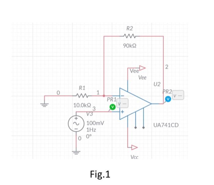 Solved Fig.1Procedure: 1. Connect the circuit as shown in | Chegg.com