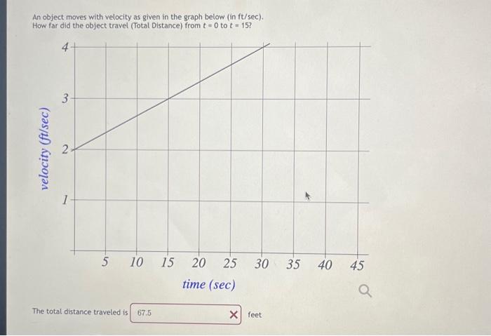 Solved An object moves with velocity as given in the graph | Chegg.com